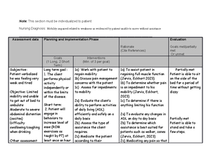 CH CJM - Clinical judgment worksheet - CJM-Table Recognize Cues What ...
