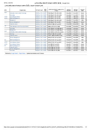 SI5000 - Need lecture now - SI Flow monitor SID10ABBFPKG/US- ifm ...
