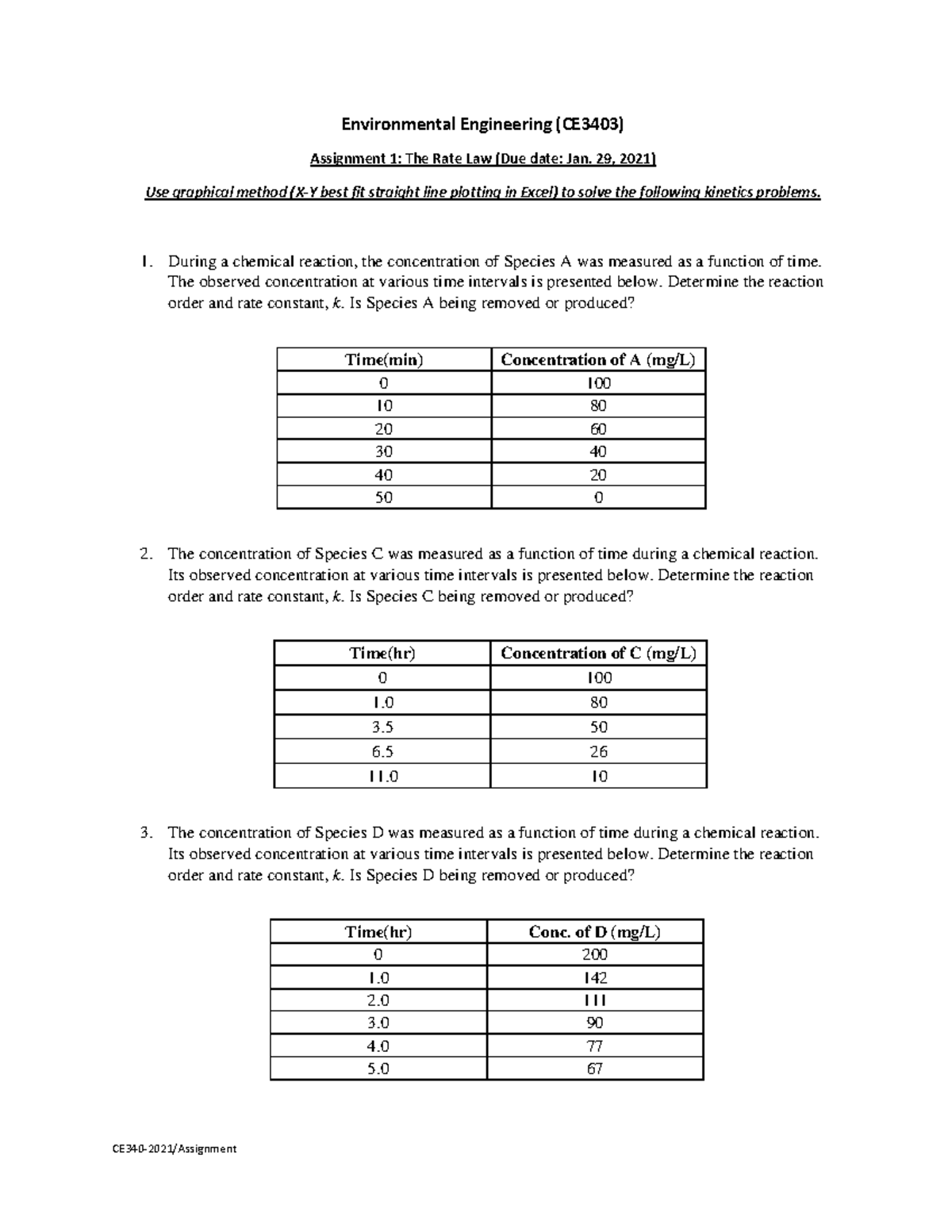 CE 3403 Assignment 1 - CE*3403 - UNB - Studocu