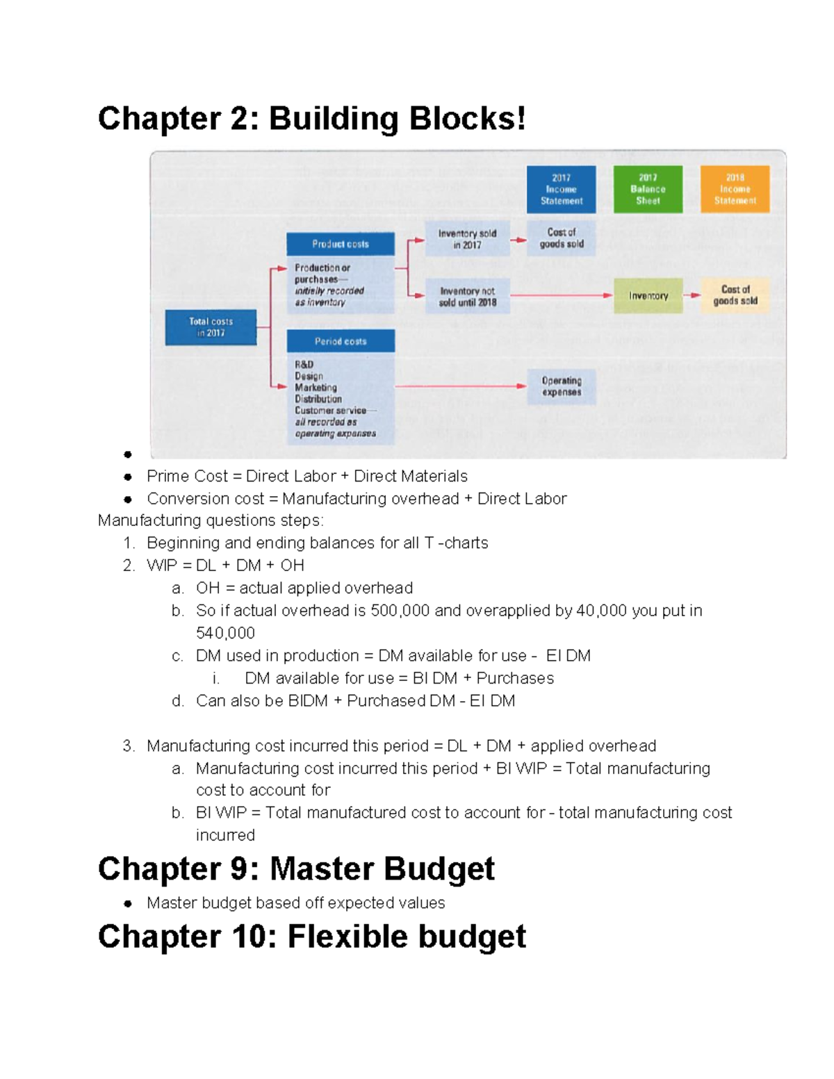 Managerial Accounting Final - Chapter 2: Building Blocks! Prime Cost ...