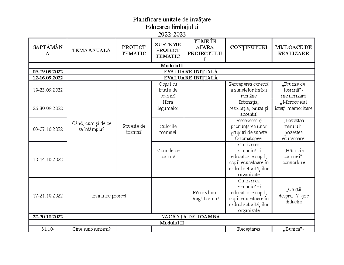 Planificare unitate de invatare - Educarea limbajului 2022- SĂPTĂMÂN A ...