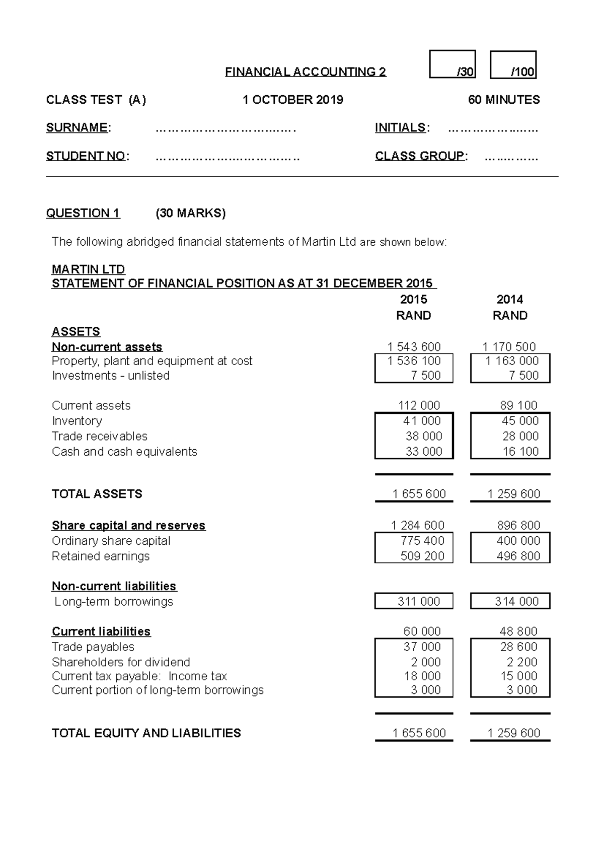 Financial Accounting Class Test 2019 - FINANCIAL ACCOUNTING 2 /30 ...