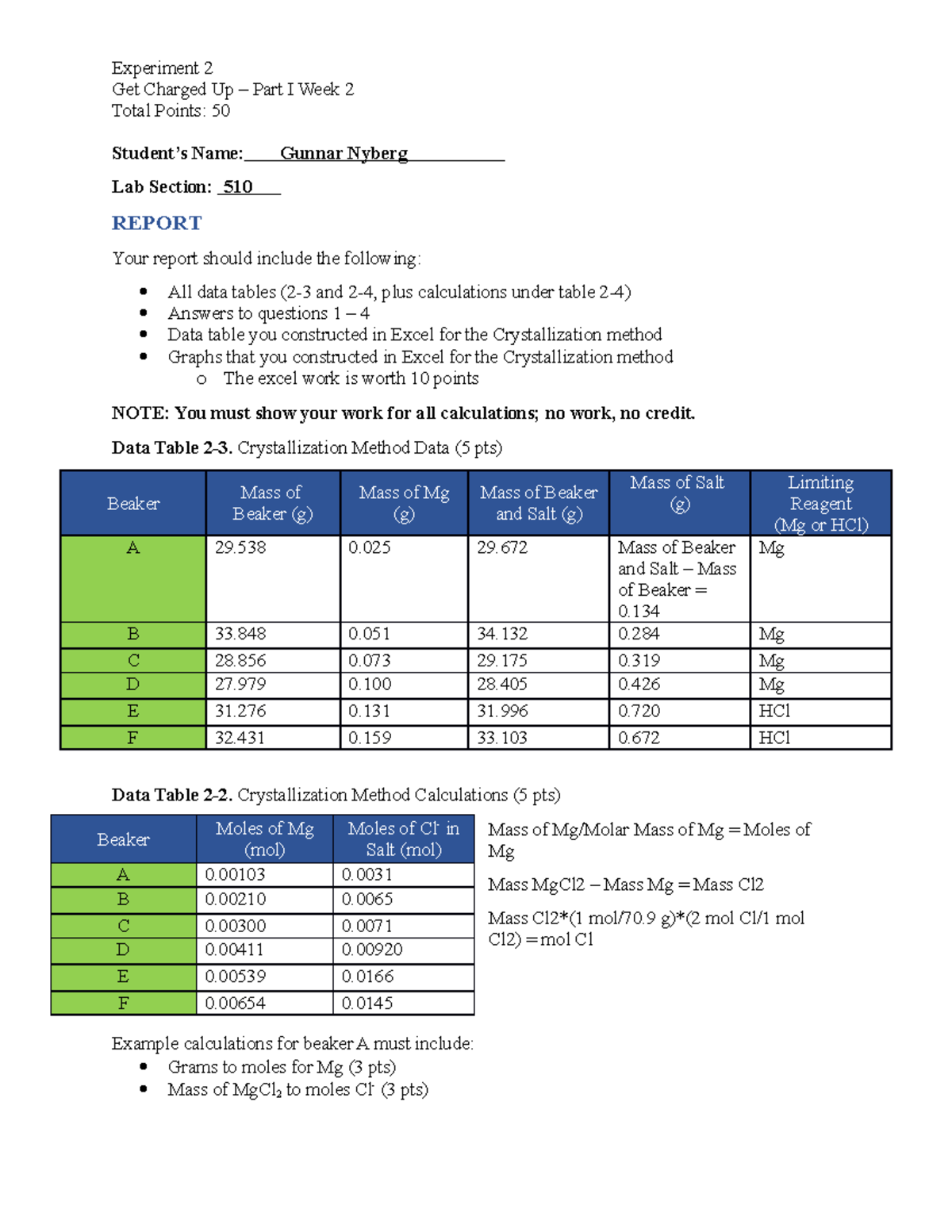 CHEM 109 Exp. 2 - Get Charged Up Part I - week 2 - Experiment 2 Get ...