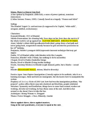 [Solved] Three examples of the reversal of leadership roles in the play ...