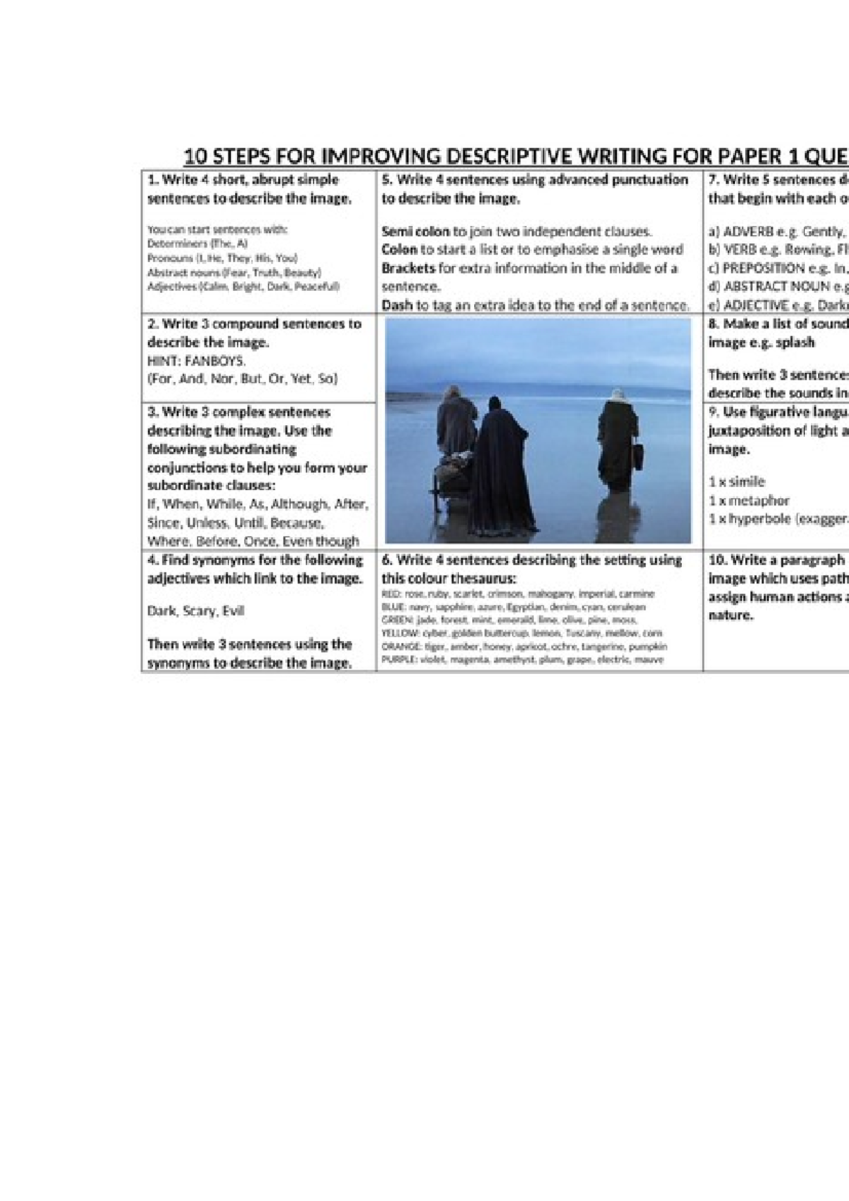 Macbeth creative - 10 STEPS FOR IMPROVING DESCRIPTIVE WRITING FOR PAPER ...