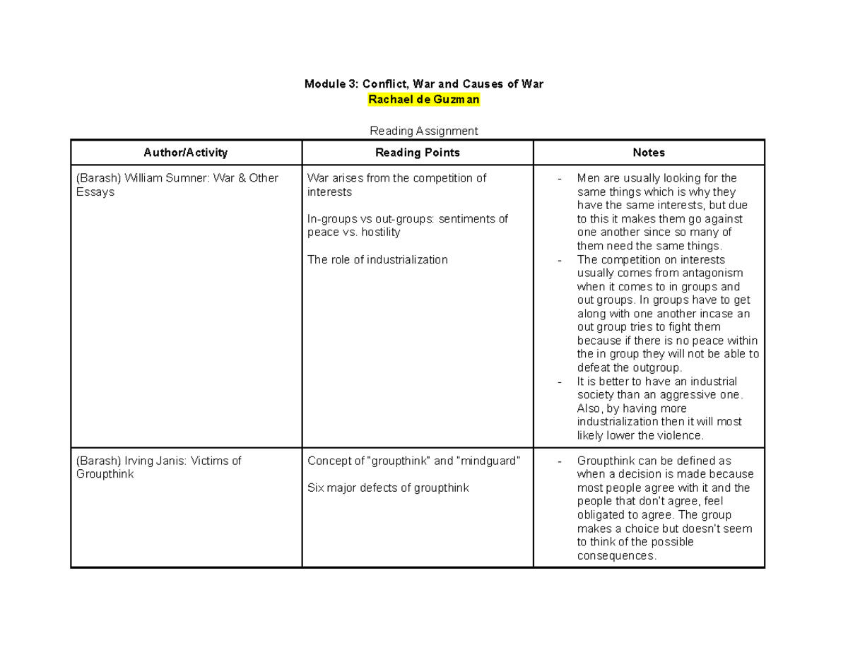 Module 3 Conflict, War and Causes of War - hostility The role of ...