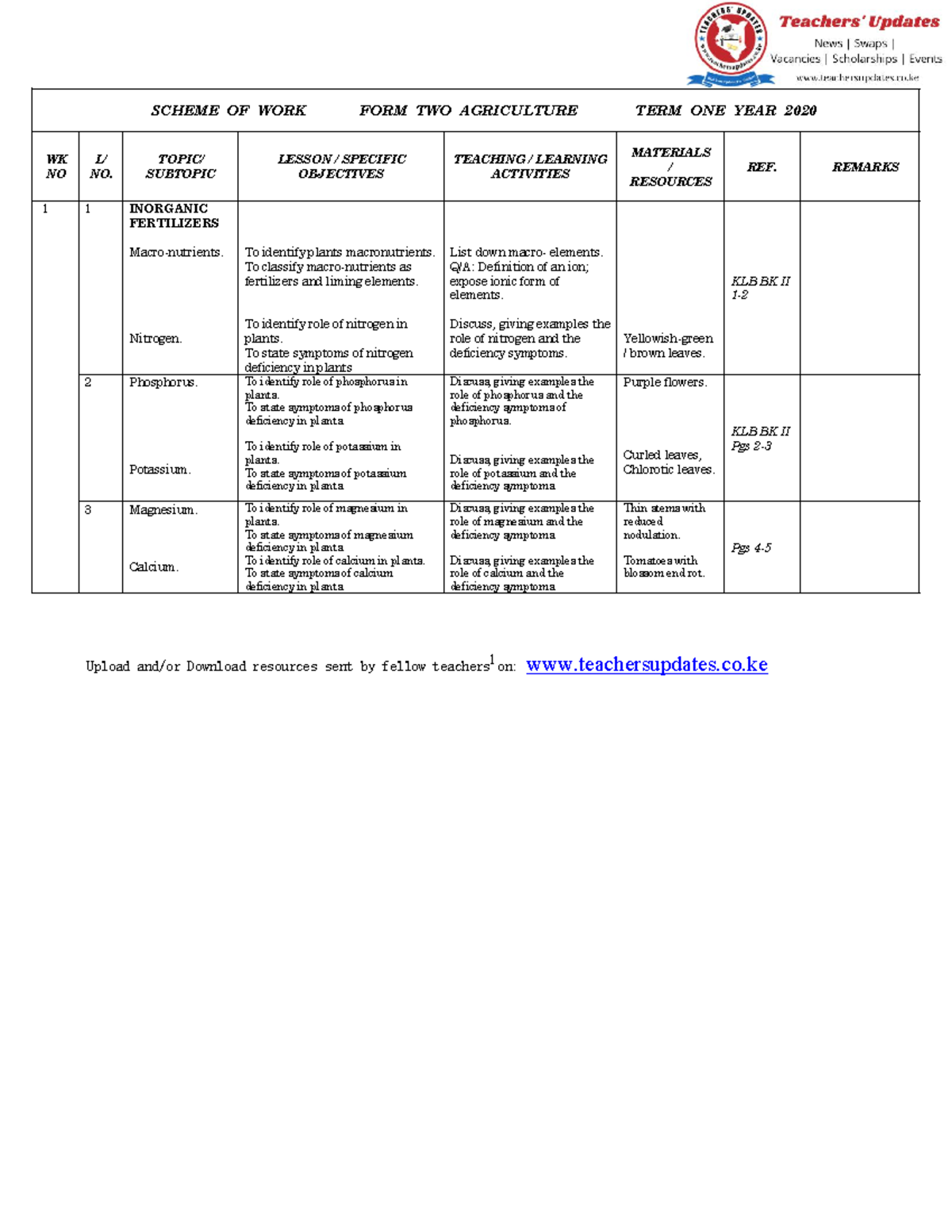 Form 2 schmes 2022 - Summary Bembea Ya Maisha - SCHEME OF WORK FORM TWO ...