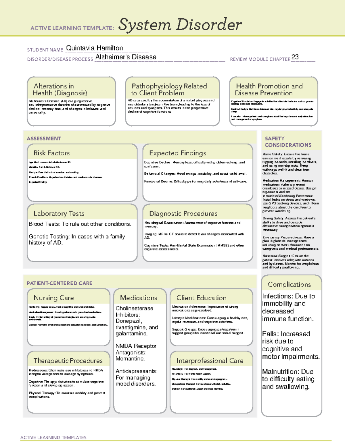 Alzheimer's Disease - Med cards for Pharmacology - ACTIVE LEARNING ...