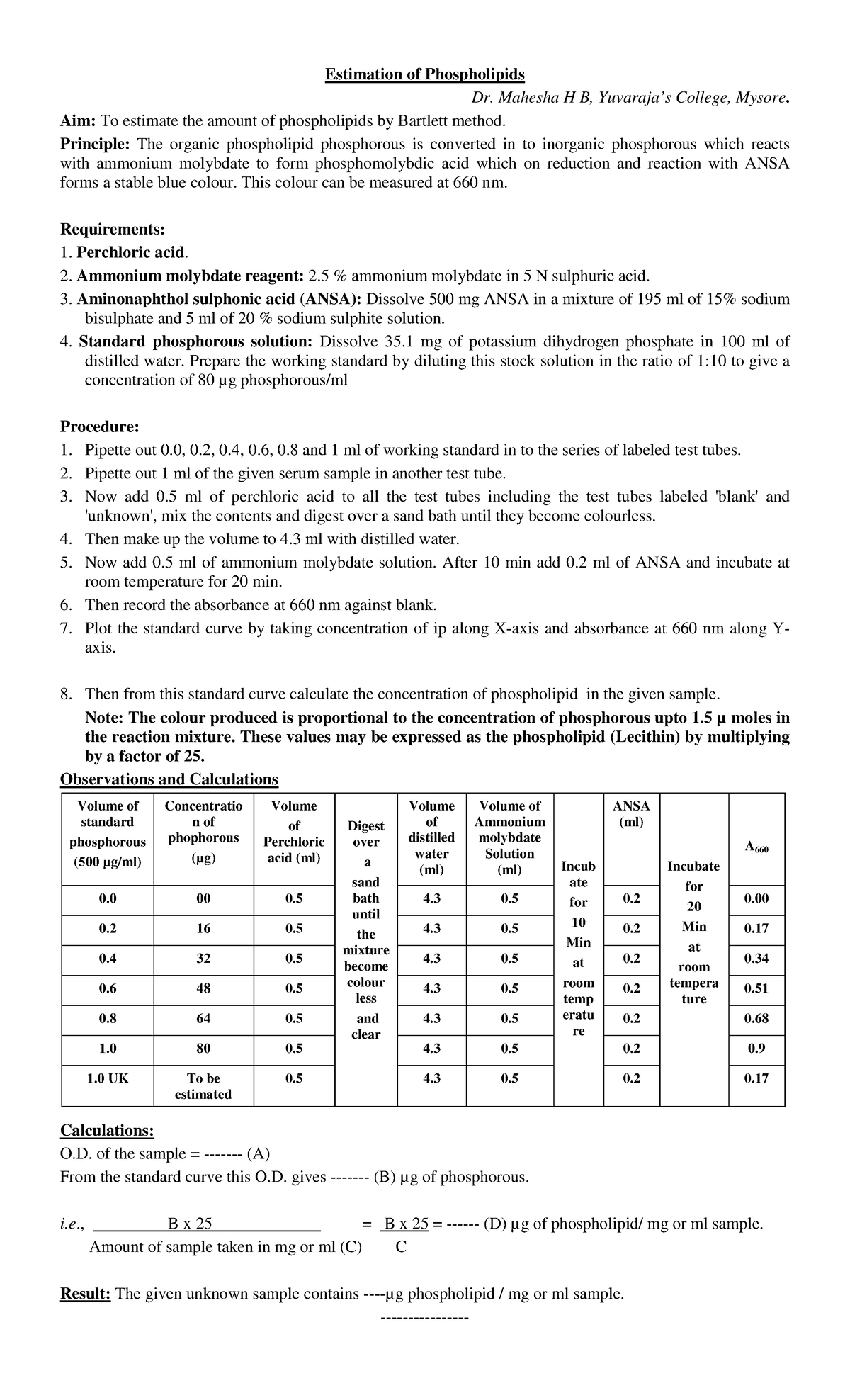 Yuvaraja College Results