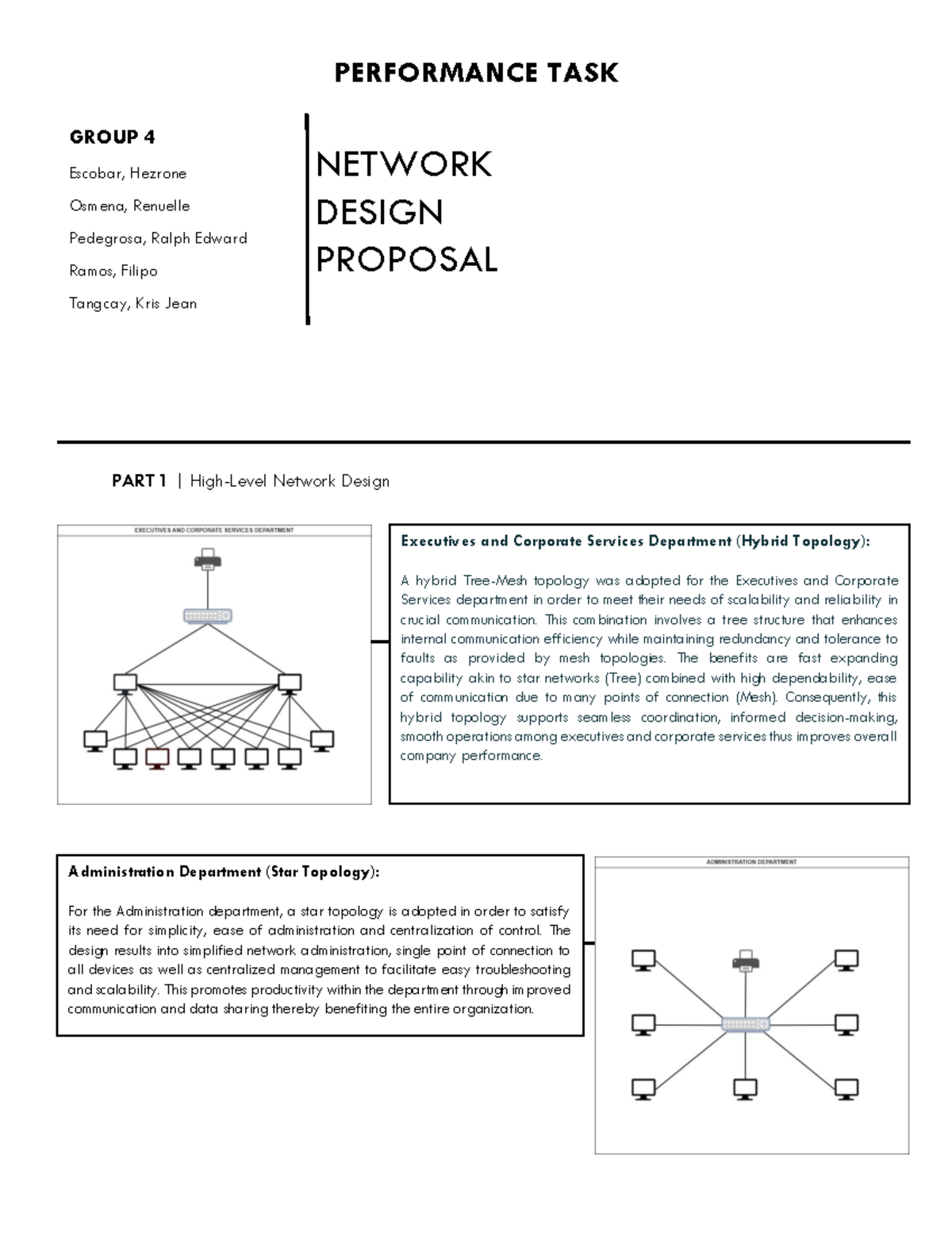Group 4 Network Design Proposal - PERFORMANCE TASK PART 1 | High-Level Network Design Executives ...