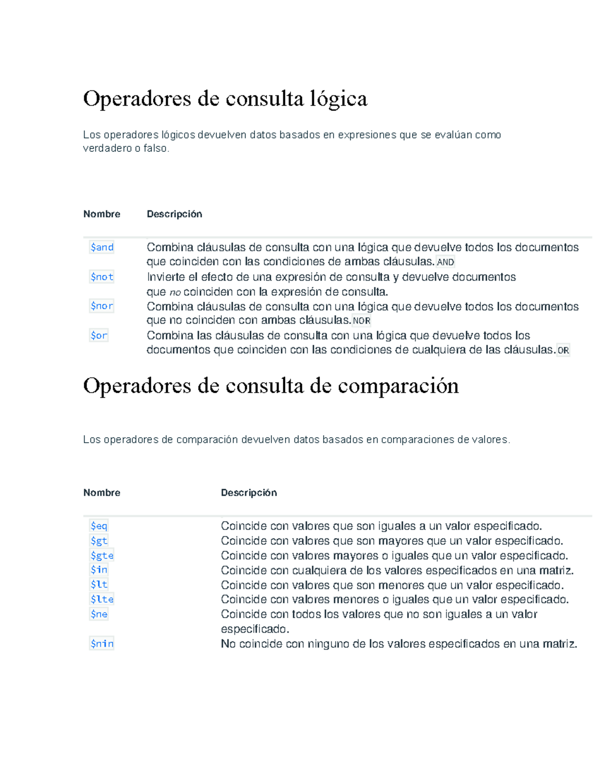 Operadores de consulta lógica y relacional HANS Kinderman - Operadores ...