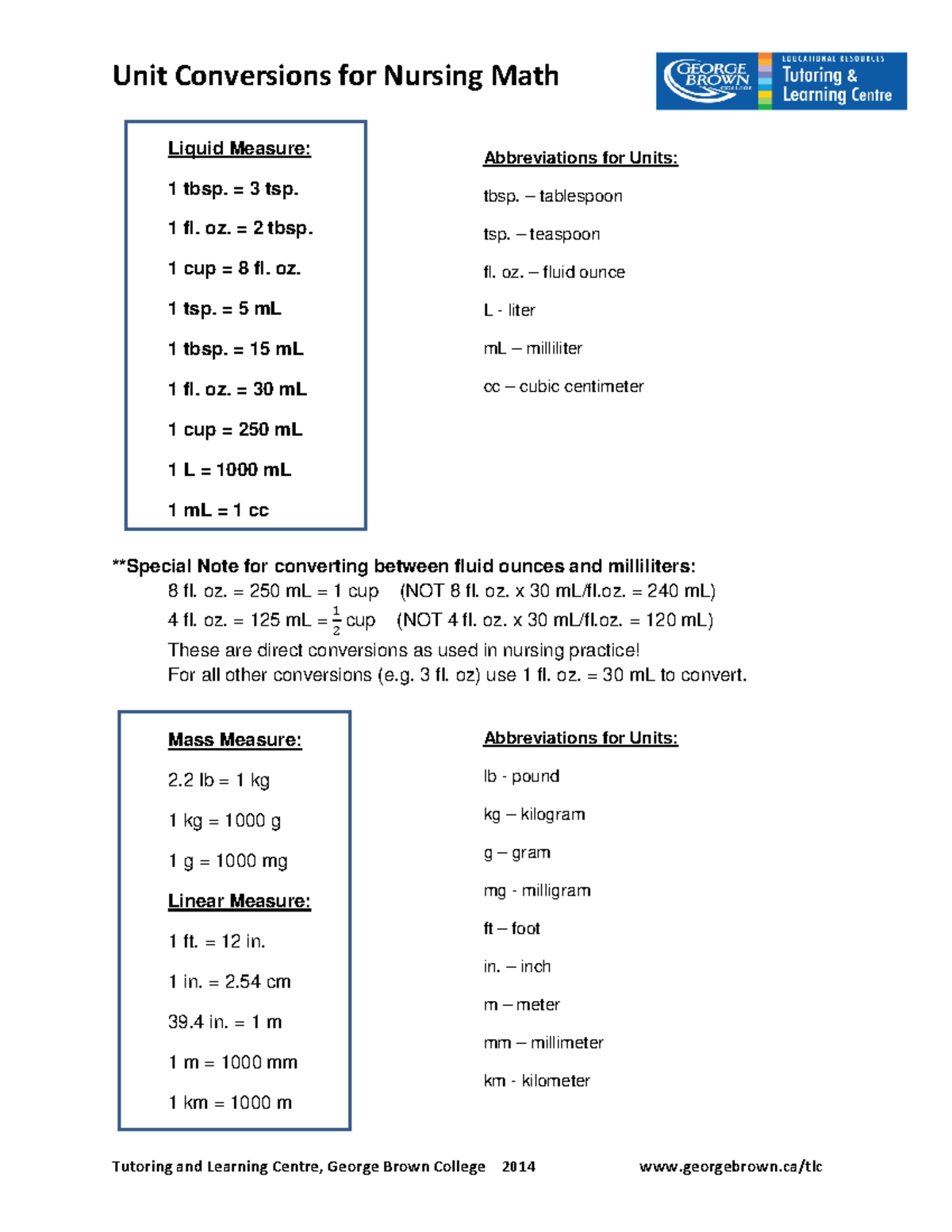 Unit Conversions For Nursing Math Unit Conversions For Nursing Math