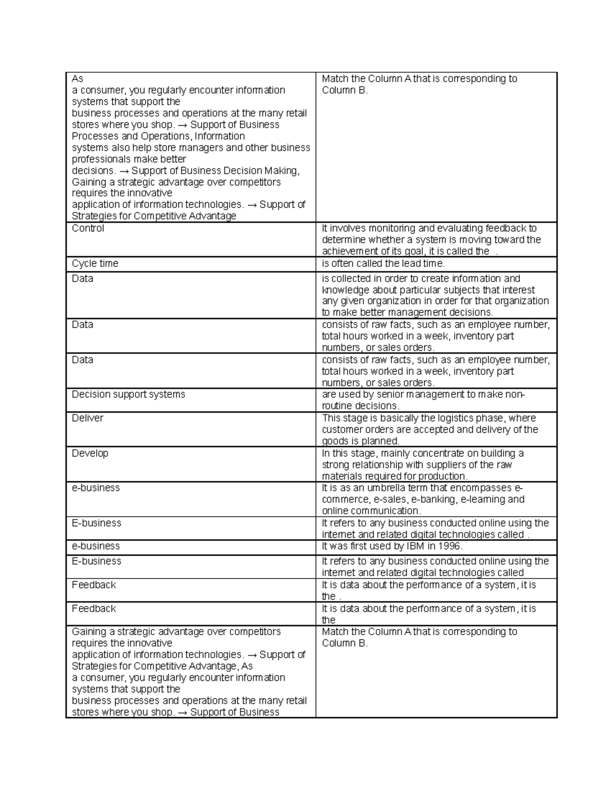 Information-Management - Studocu
