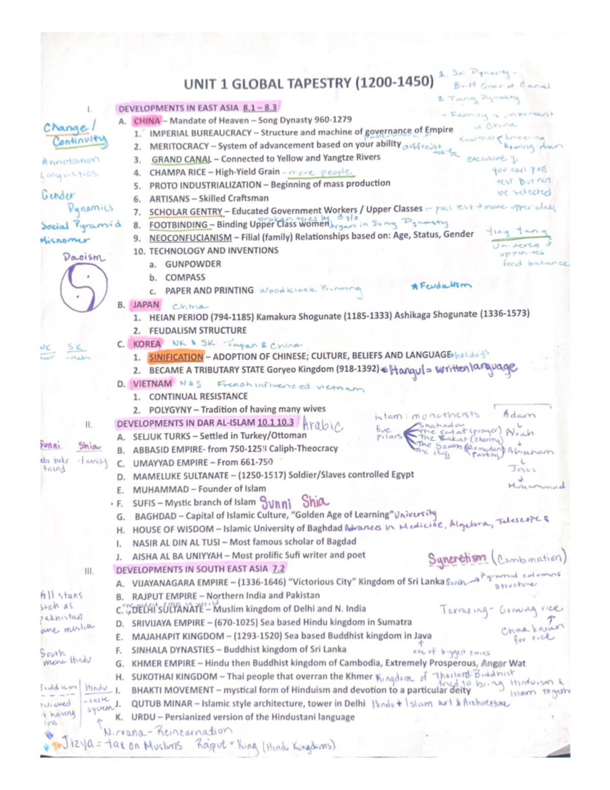 APWH- Unit I - Focuses on Unit 1 of World History. Era of 1200 through ...