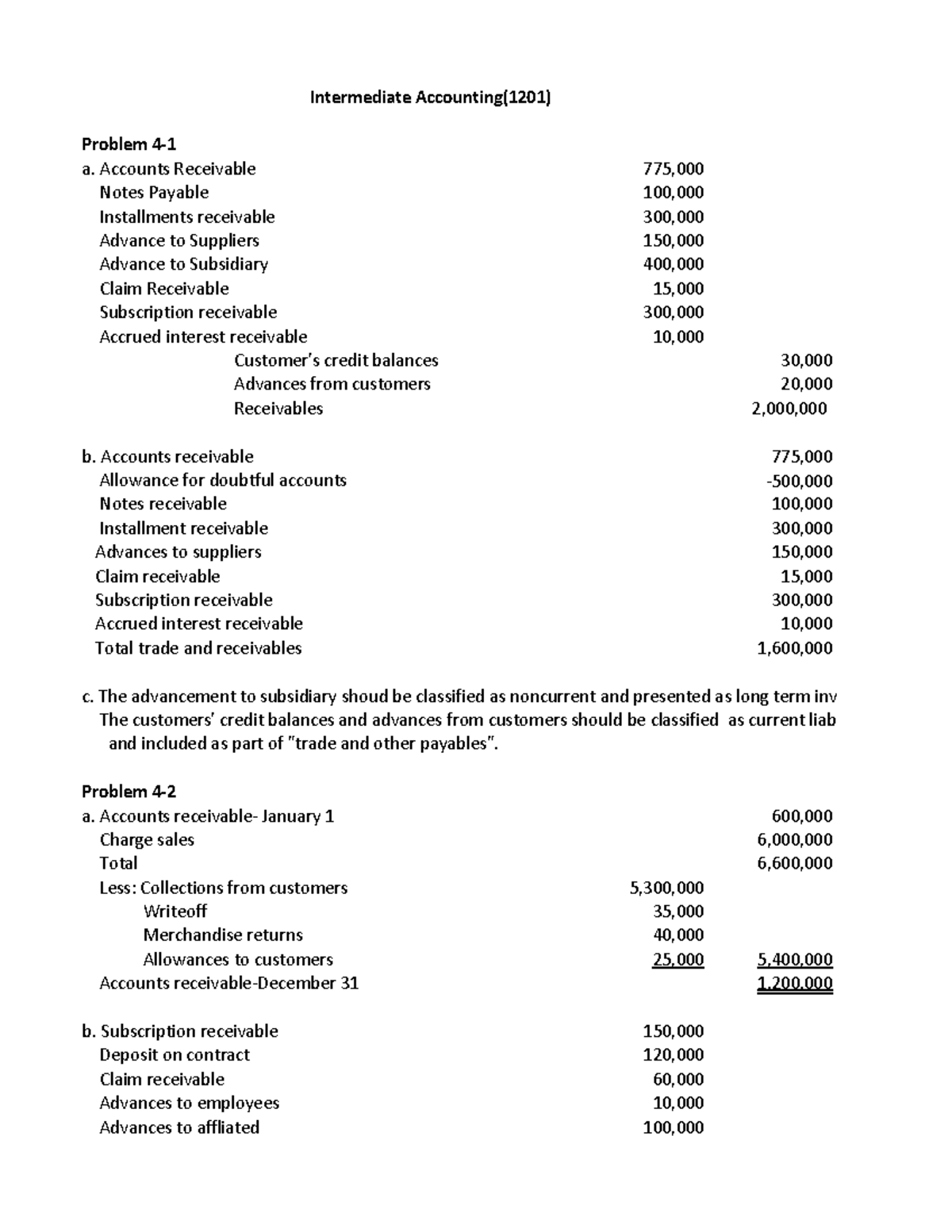 Intermediate Accounting 1 - Intermediate Accounting(1201) a. Accounts ...