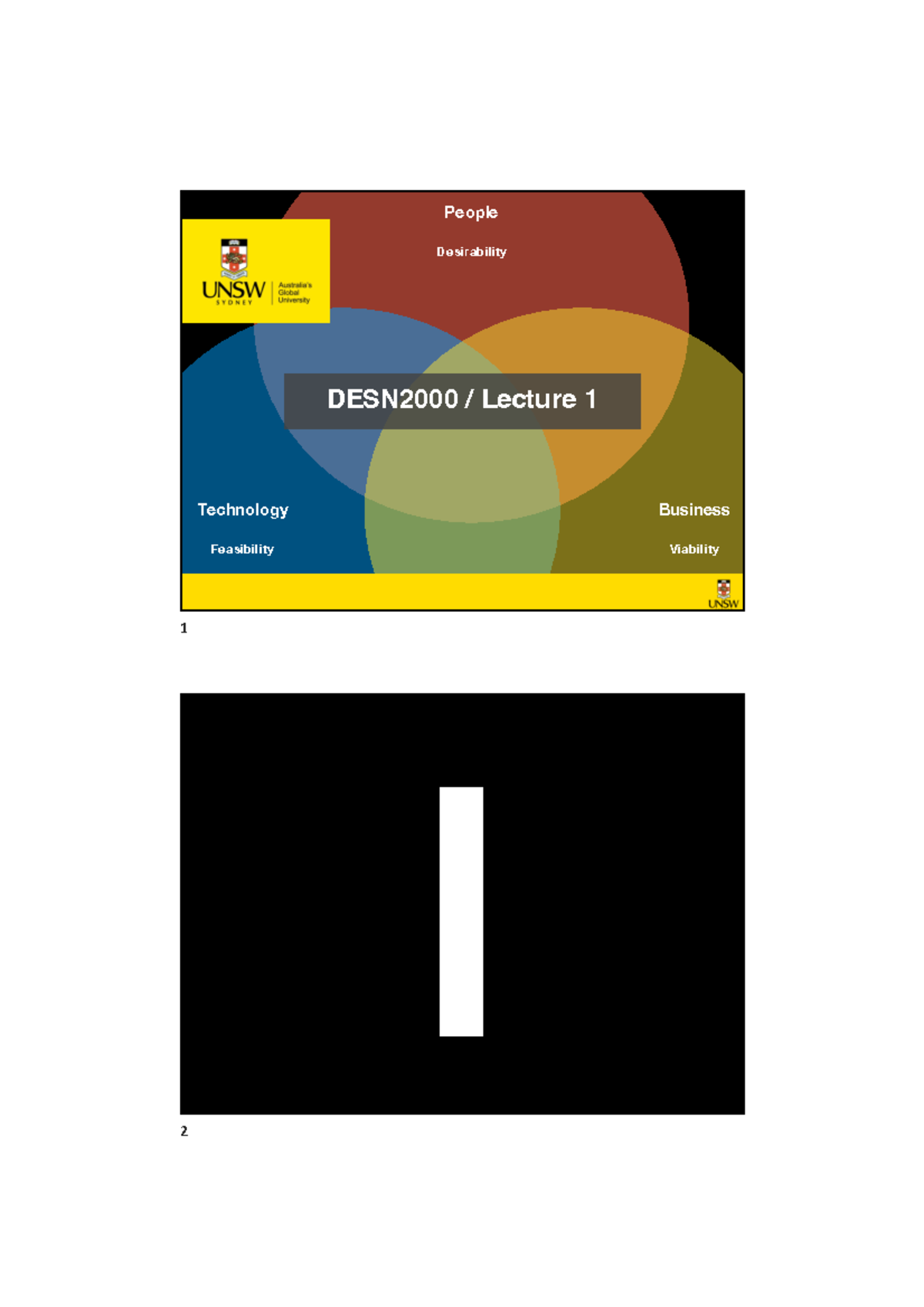 1 Introduction Design Lecture Technology Feasibility People Desirability Business Viability