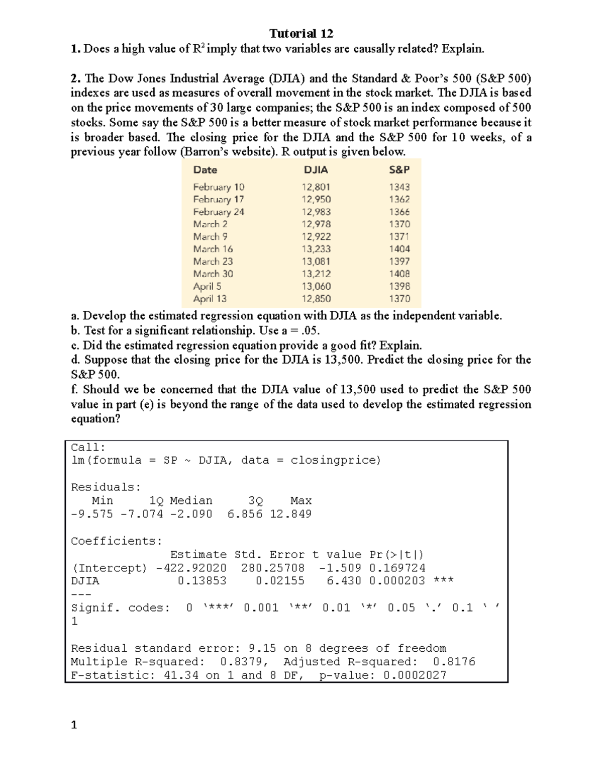 2023-Tutorial 11 - Limited International Presence what are the evidance for this - Tutorial 12 1 ...