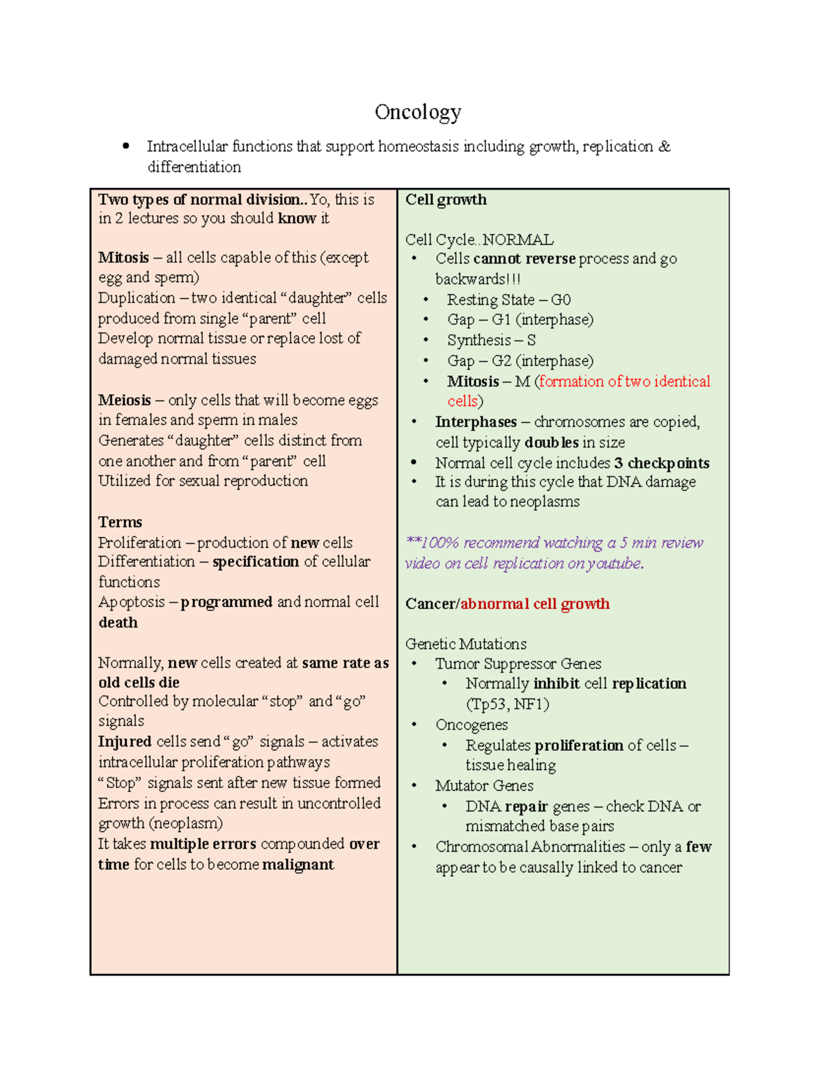 Oncology - Lecture notes - Oncology Intracellular functions that ...
