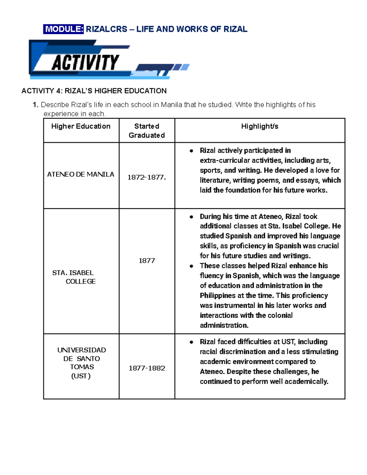 Olrizalcrs - Activity 4 - MODULE: RIZALCRS – LIFE AND WORKS OF RIZAL ACTIVITY 4: RIZAL’S HIGHER ...