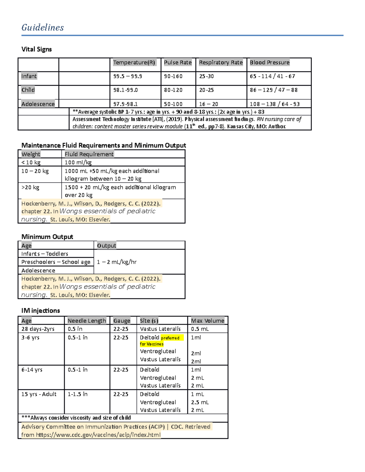 Pedsvs 2021 - vitals info - Guidelines Vital Signs Maintenance Fluid ...