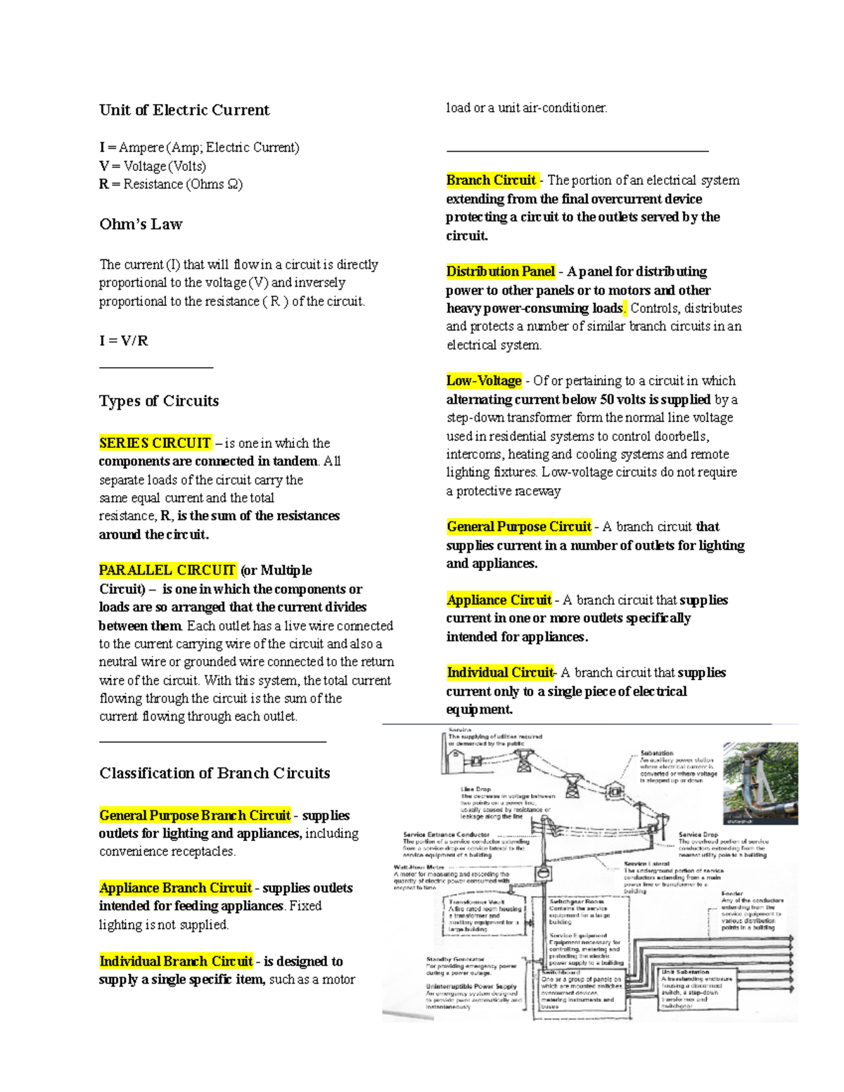 Building Util. reviewer - Unit of Electric Current I = Ampere (Amp ...