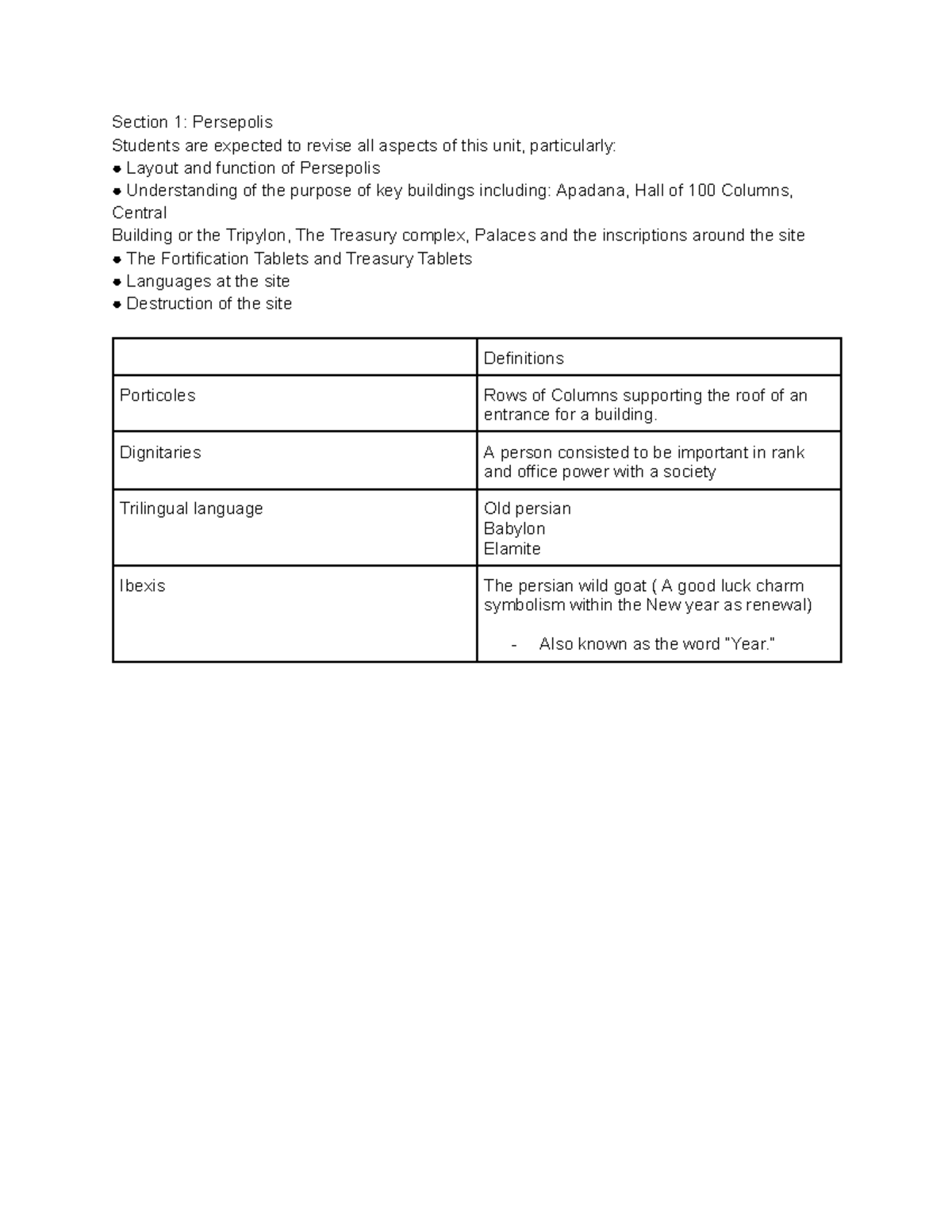 Anicent History - Persepolis - Section 1: Persepolis Students are ...