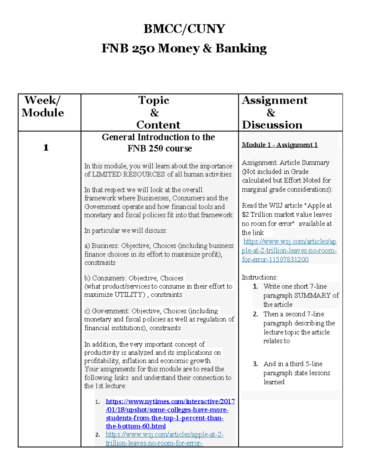 FNB 250 Course Synchronous Honors Schedule(1) - BMCC/CUNY FNB 250 Money ...