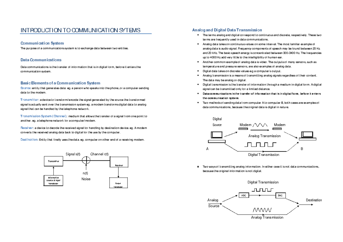 Lecture 1 Introduction - INTRODUCTION TO COMMUNICATION SYTEMS ...