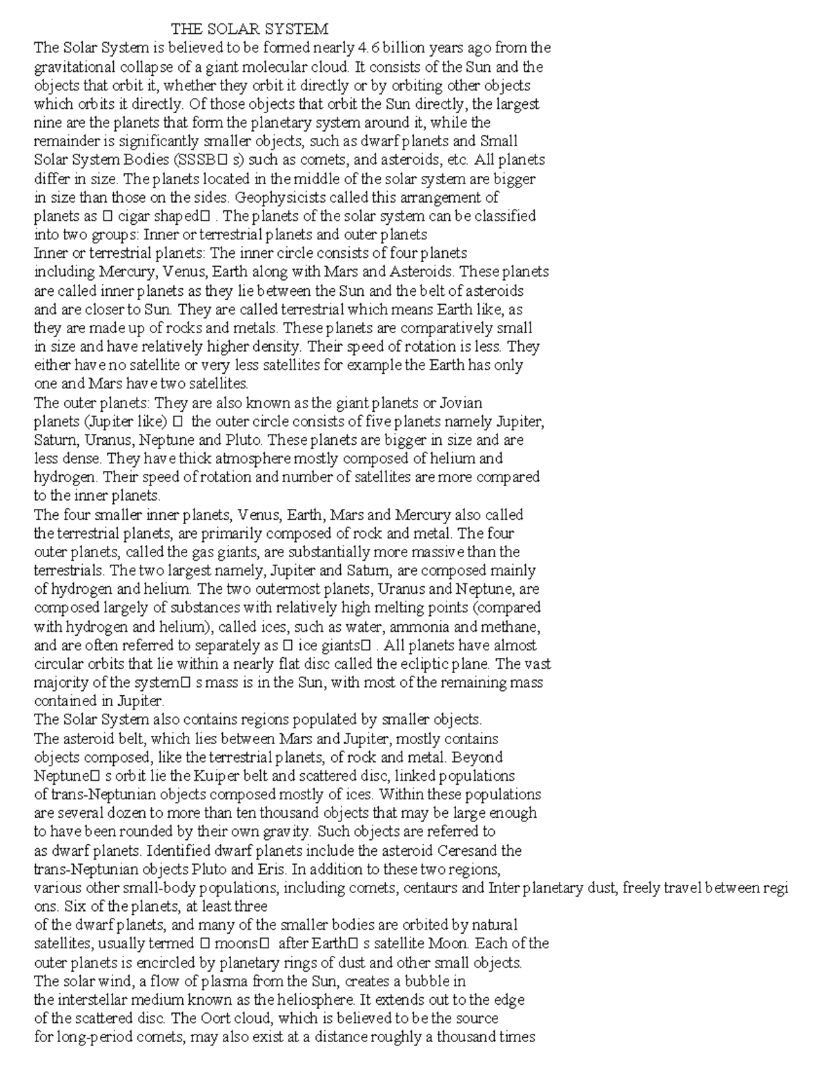 Axis Planet Solar System