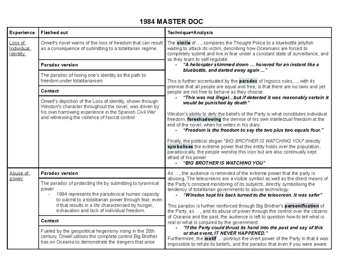 1984 Master DOC - Notes and explanations for common module 1984 - 1984 ...