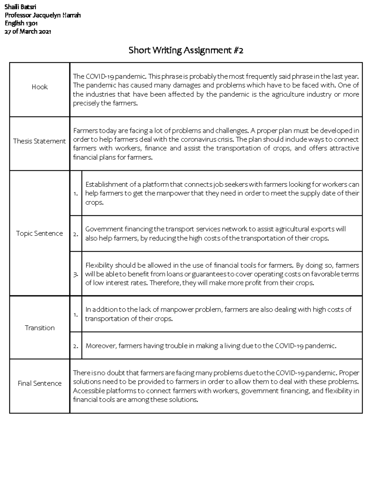 Short Writing Assignment - 2 - This phrase is probably the most ...