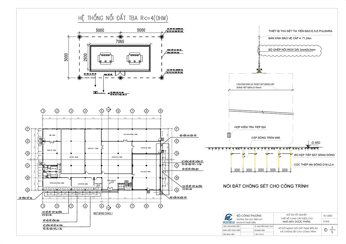 3 - ádcsd - 5000 2930 7065 5000 5000 Pulsar HELITA -0. THIẾT BỊ THU SÉT ...