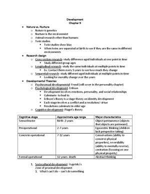 Learning of the brain - Chapter 6: Learning • What is learning? o ...