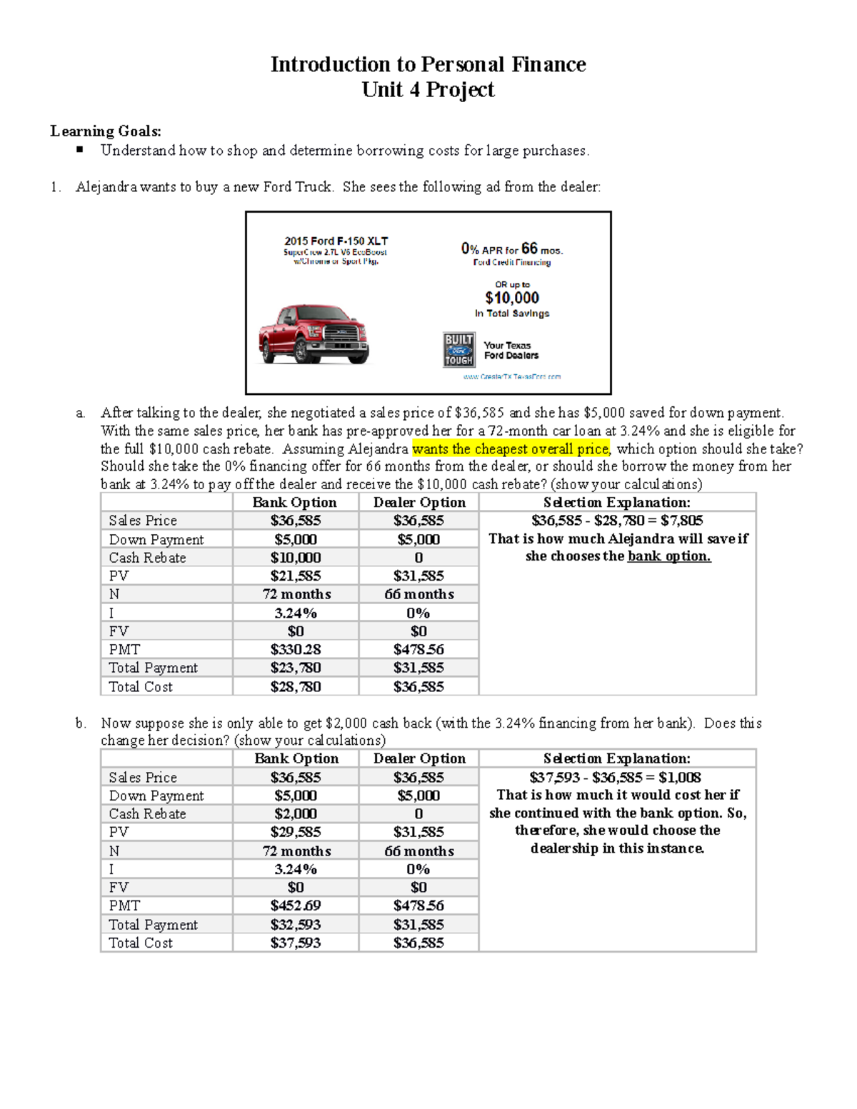 Unit 4 Project - Introduction to Personal Finance Unit 4 Project ...
