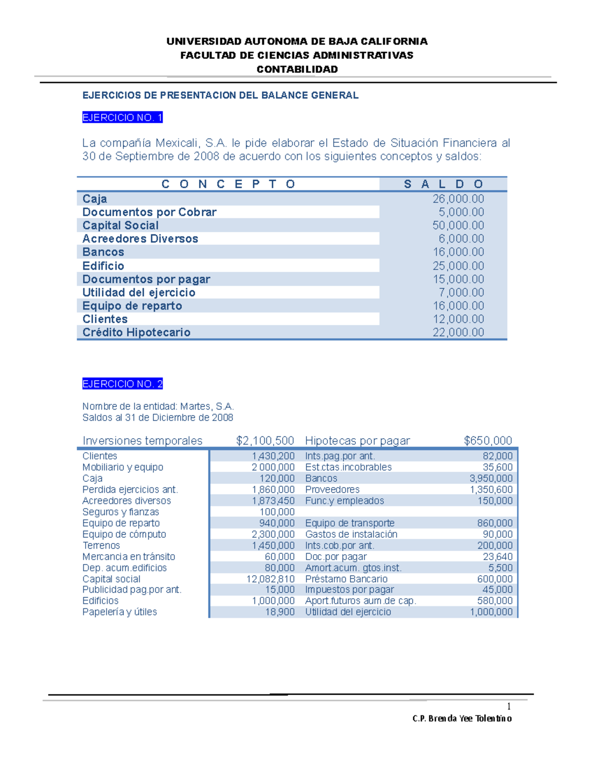 105061860 3 1 Ejercicios de Balance General - FACULTAD DE CIENCIAS ...