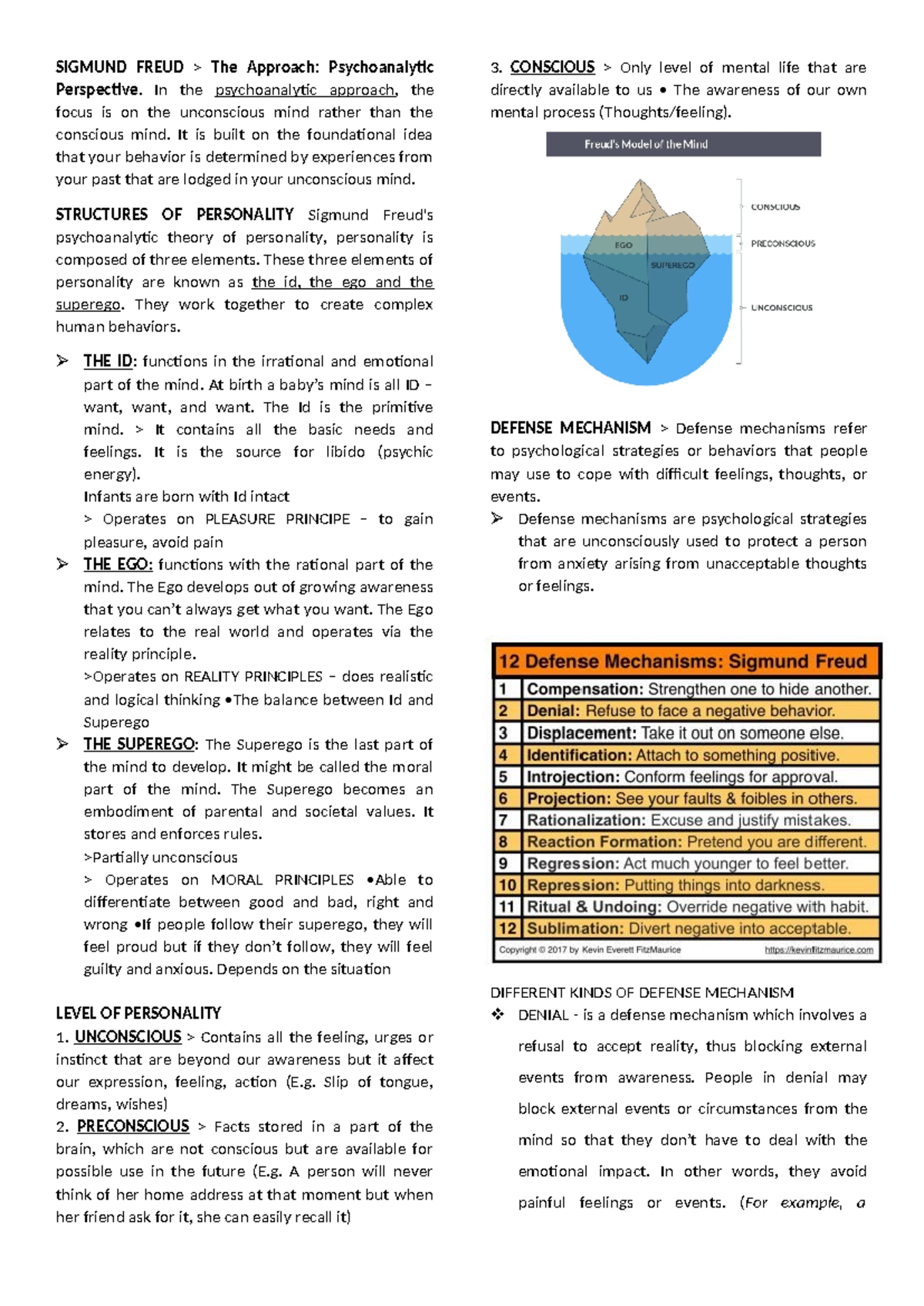 The Theory of Sigmund Freud - Defense Mechanism - SIGMUND FREUD > The ...