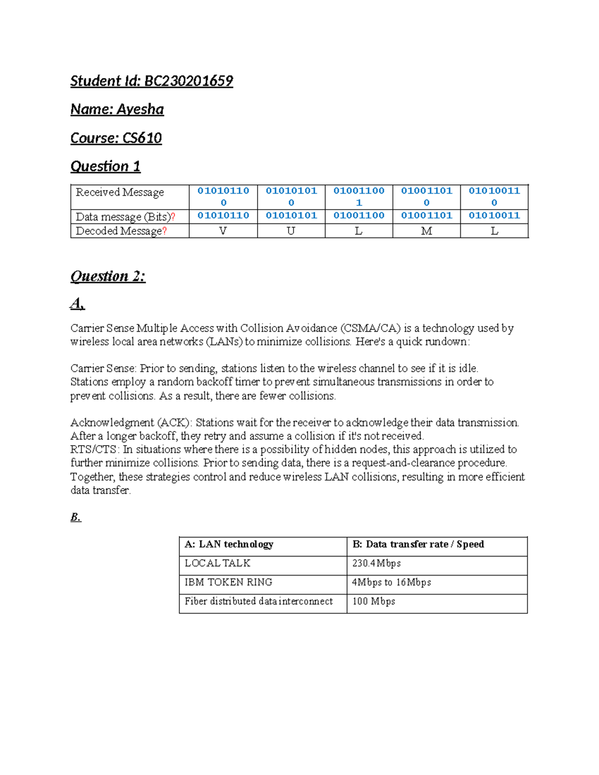 CS610 - Student Id: BC Name: Ayesha Course: CS Question 1 Received Message 01010110 0 01010101 0 ...