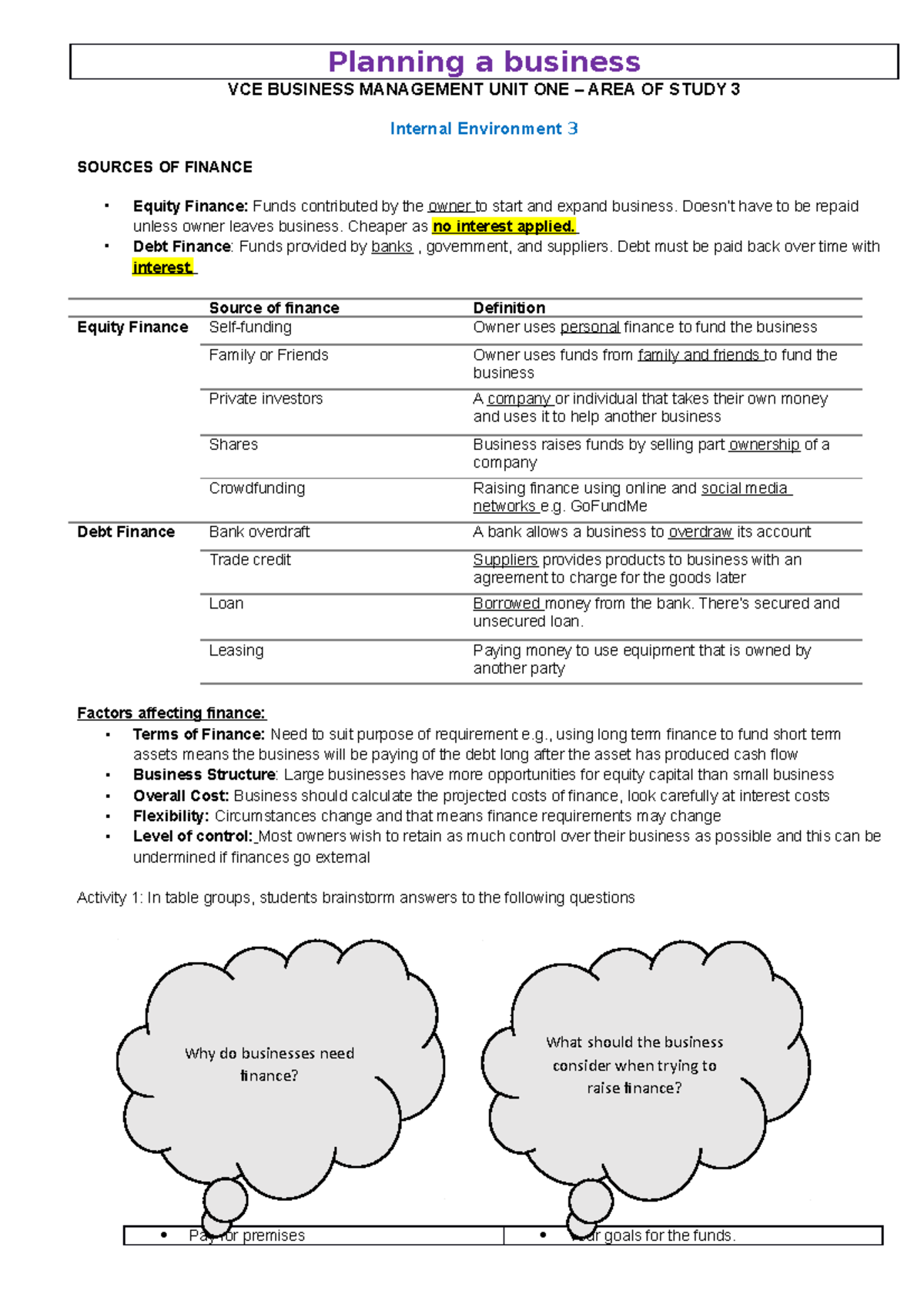 3. Sources of finance (Student Copy) - Planning a business VCE BUSINESS ...