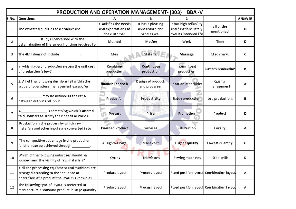 Mcq-bba-303 - Production and operations research - B C ANSWER it ...