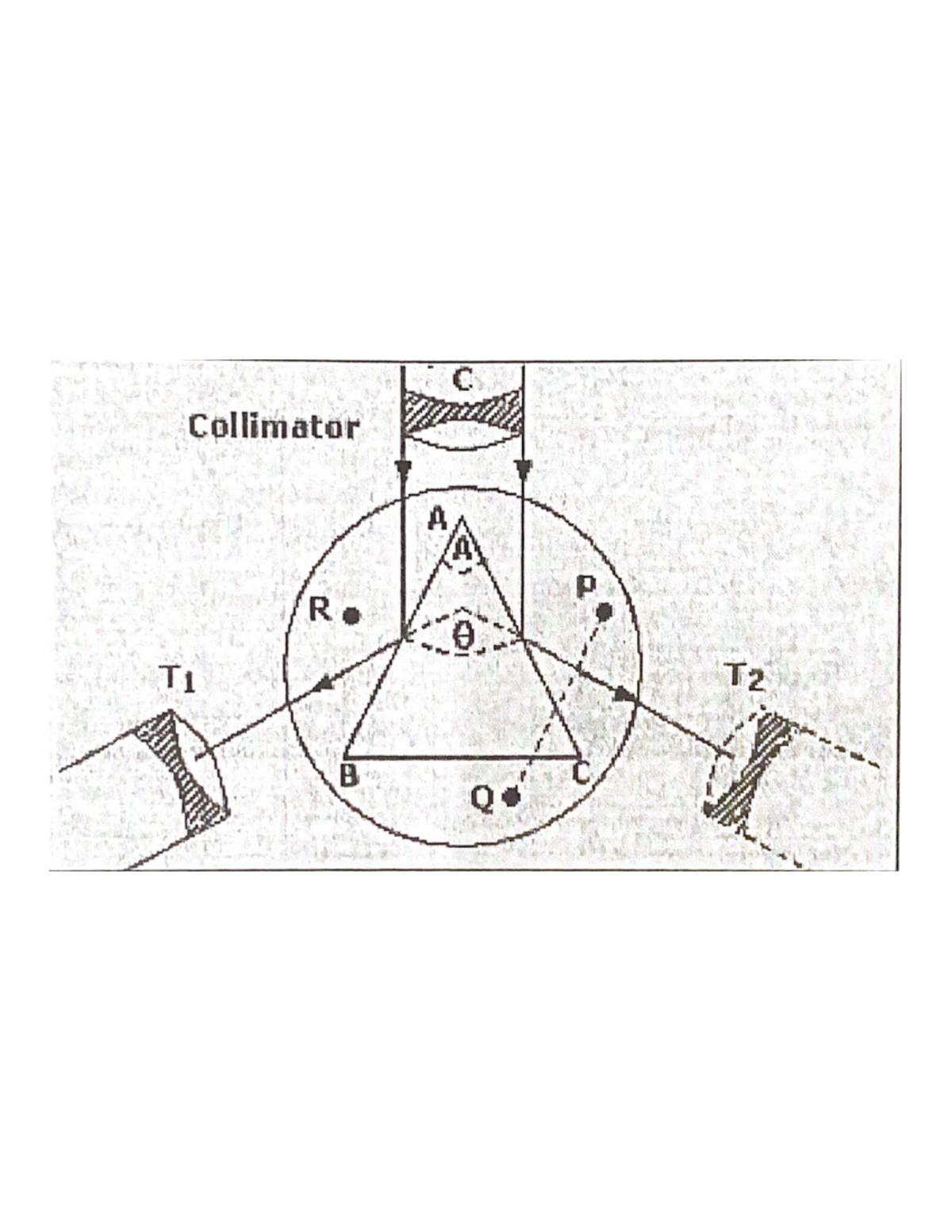 Collimator 2 - Rakdeee - modern physics - Studocu