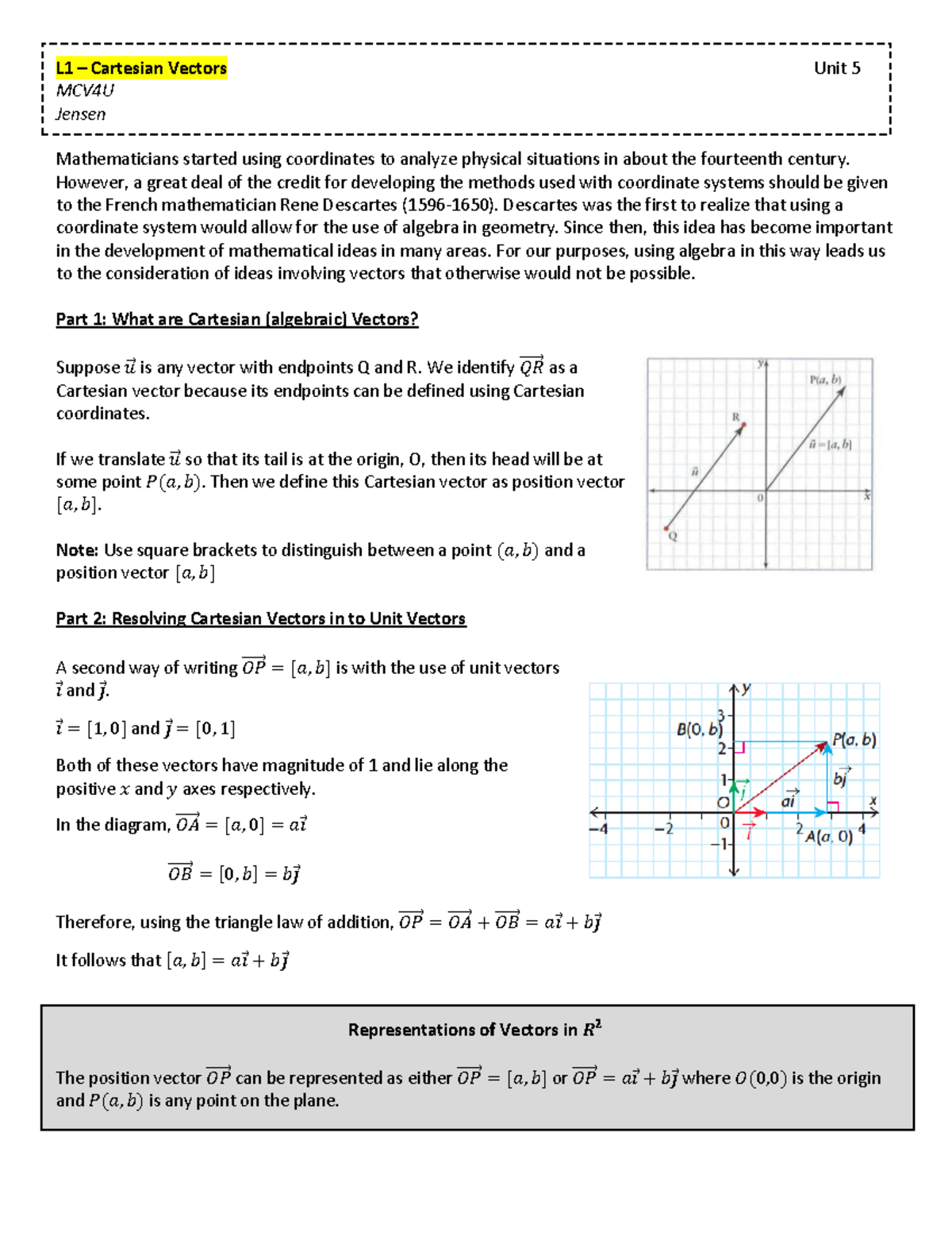 L1t+-+Cartesian+Vectors - L1 – Cartesian Vectors Unit 5 MCV4U Jensen ...