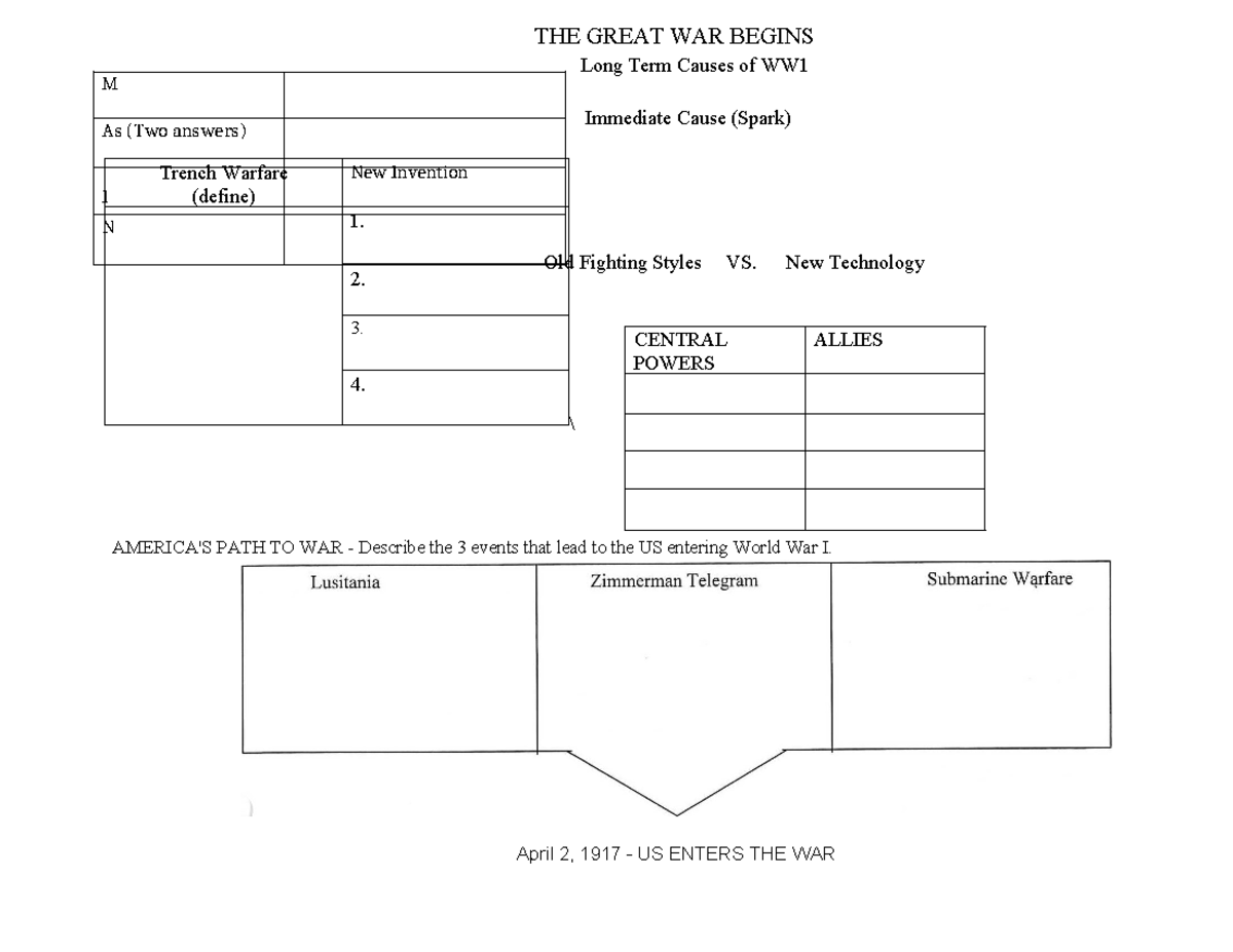 AP World History Unit 7 .2 - THE GREAT WAR BEGINS Long Term Causes of ...