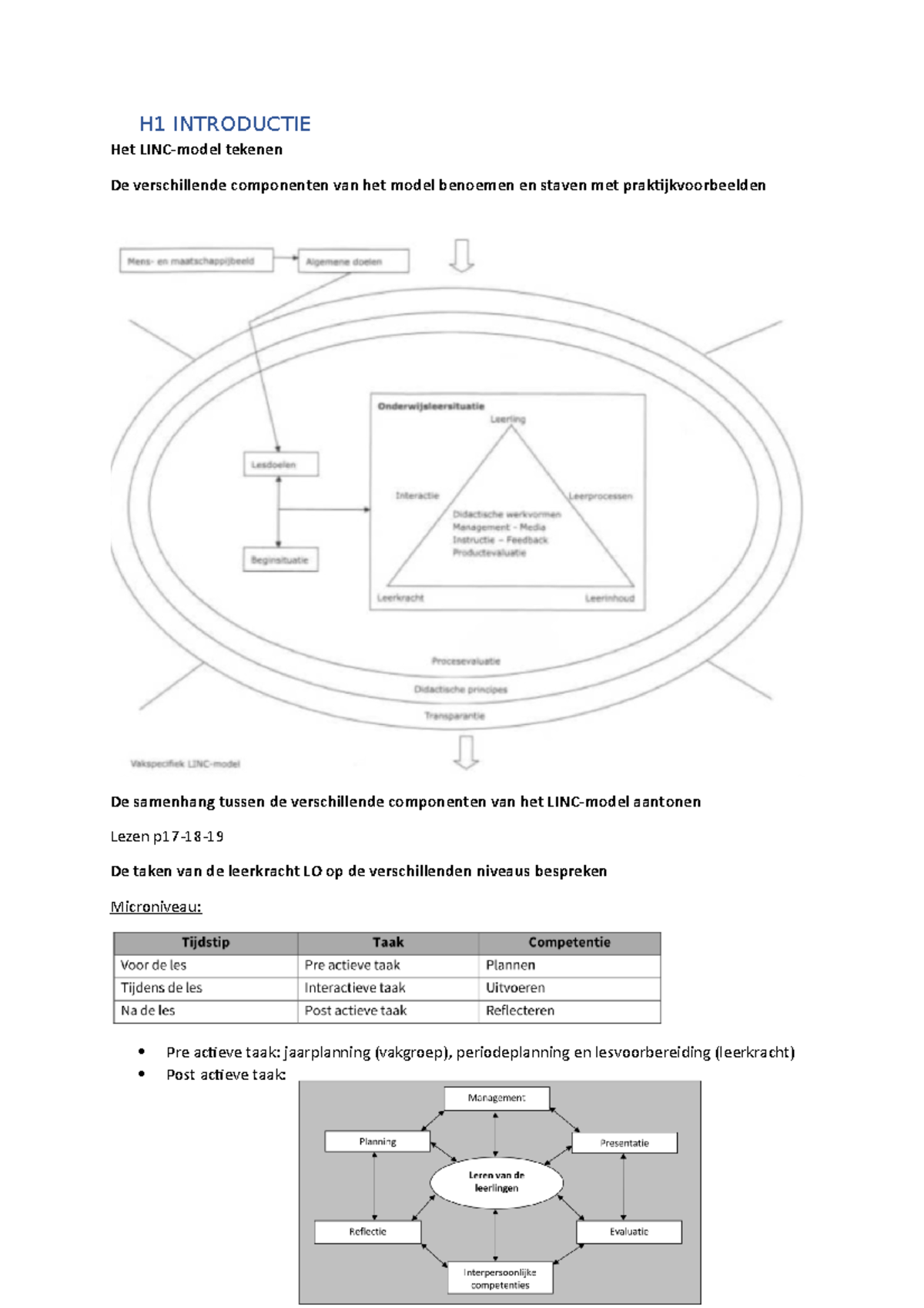 Samenvatting VD LO - H1 INTRODUCTIE Het LINC-model tekenen De ...