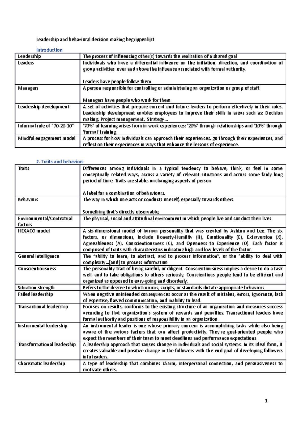 Begrippenlijst Leadership and behavioral decision making - Leadership ...