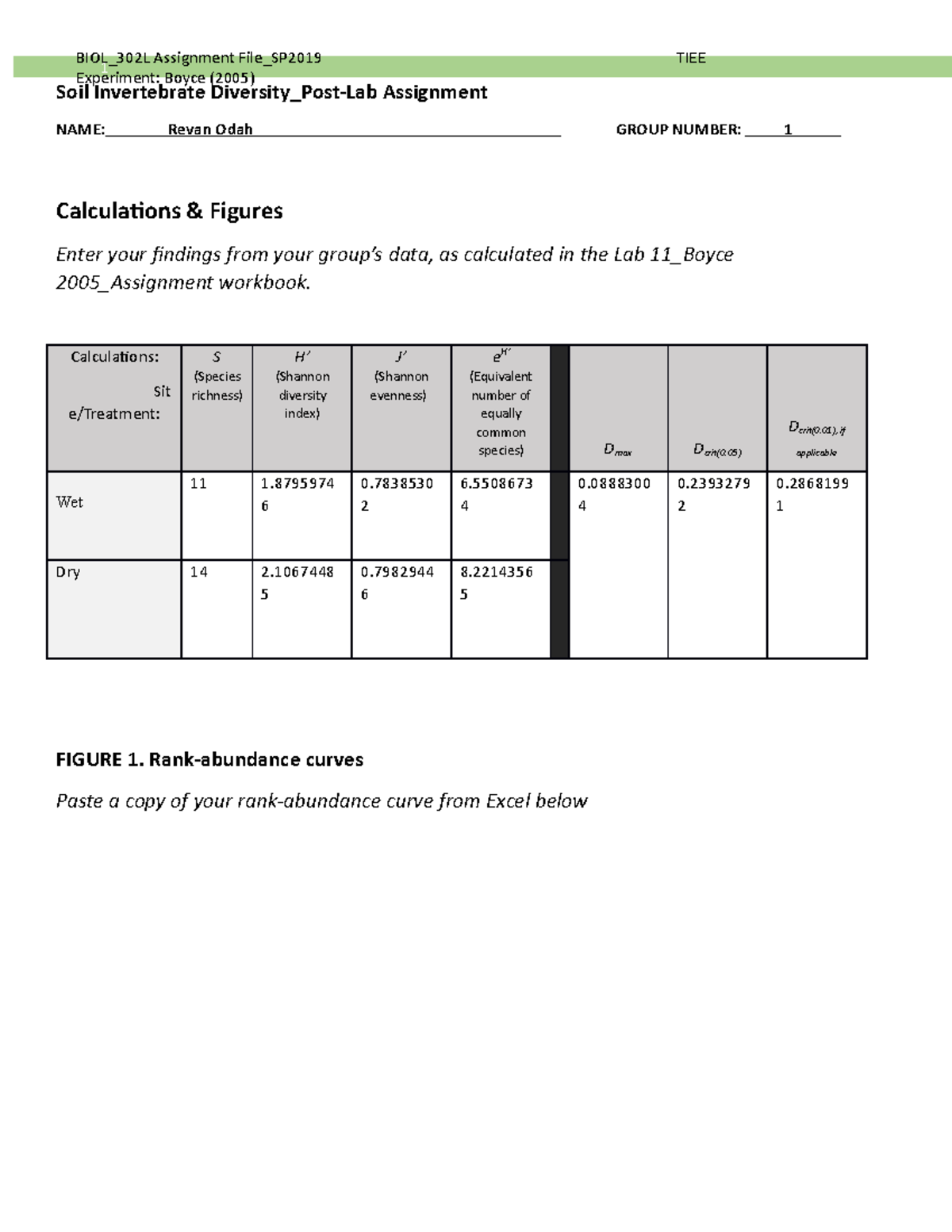 Lab 11 Boyce 2005 Post Lab Assignment - Soil Invertebrate Assignment ...