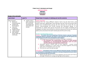 Pdhpe Assessment Final - Explain the roles of individuals, communities ...