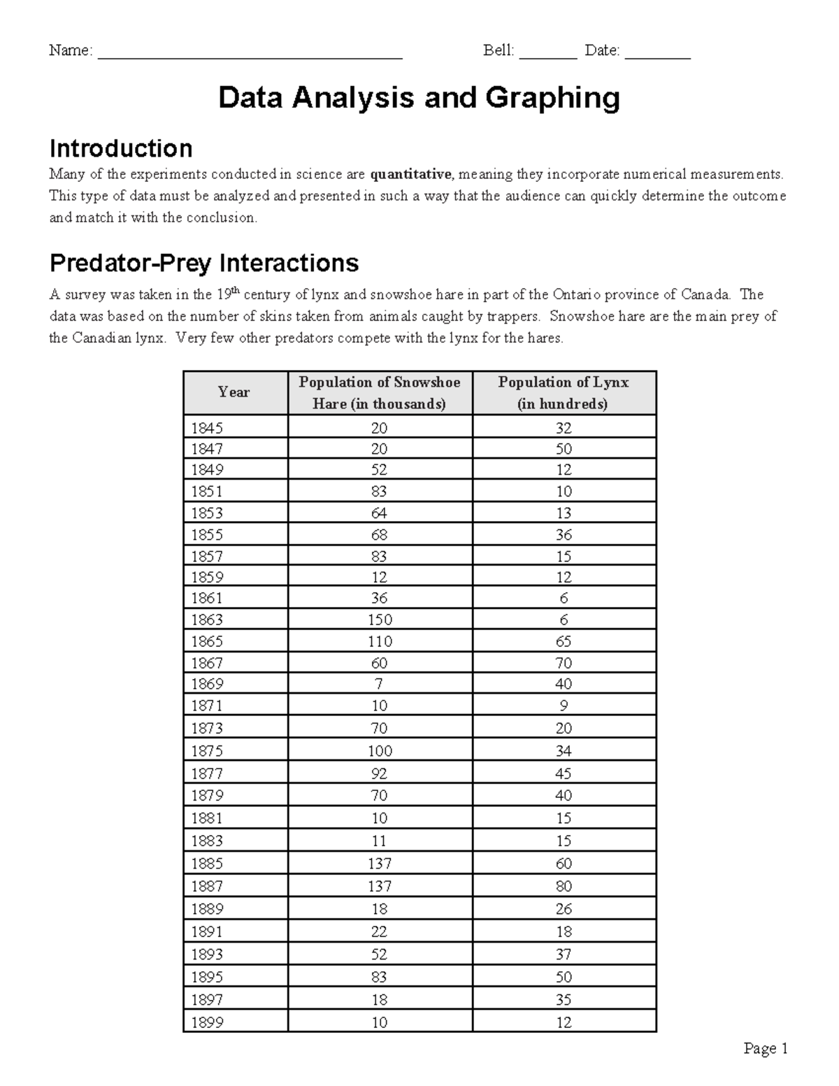 Kami Export - Drew Hazeley - Data Analysis Methods - Data Analysis and Graphing Introduction ...