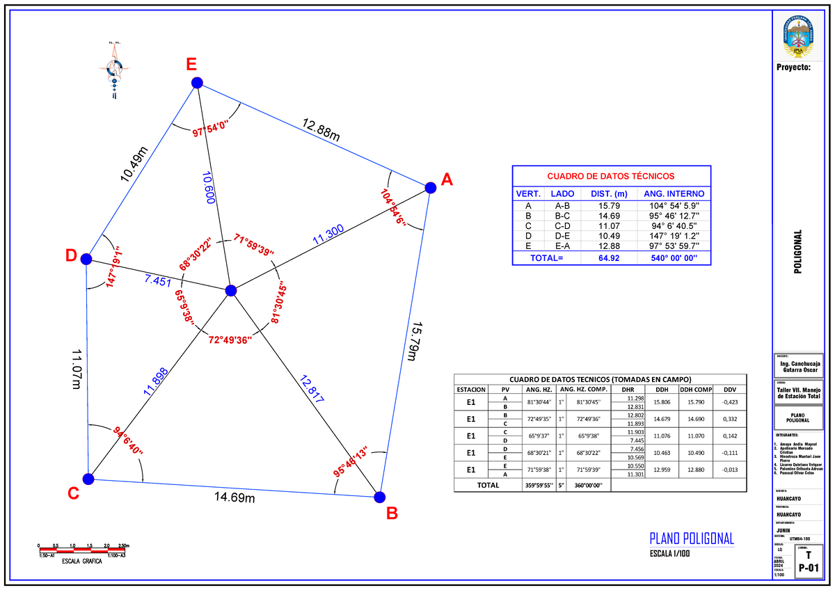 Trabajo TOPO-Layout 1 - ........... - 81°30'45" 72°49'36" 65°9'38" 68°30'22" - Studocu