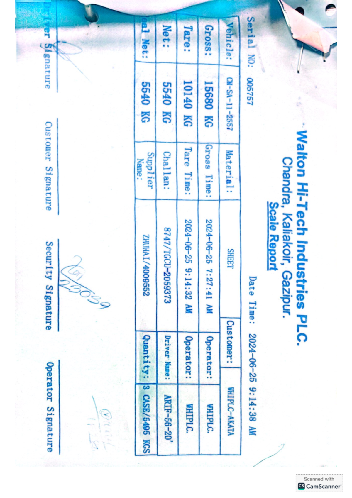 Weight Scale Report - Sanchair Walton Industries PLC. CS Chandra ...