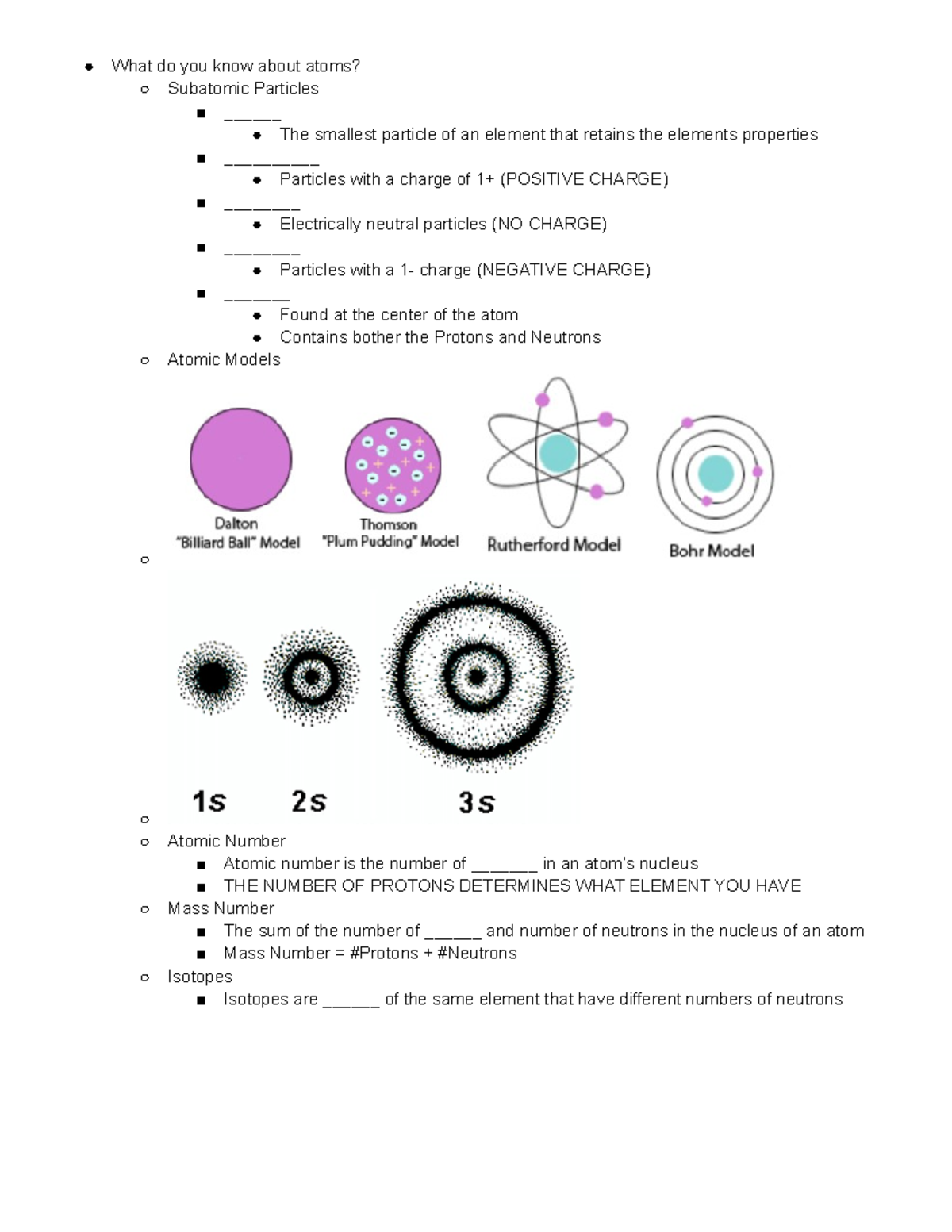 Outline - What do you know about atoms? Subatomic Particles ______ The ...
